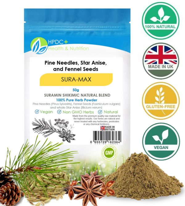 Vitamins - Food Supplements Archives - hpdcnutrition