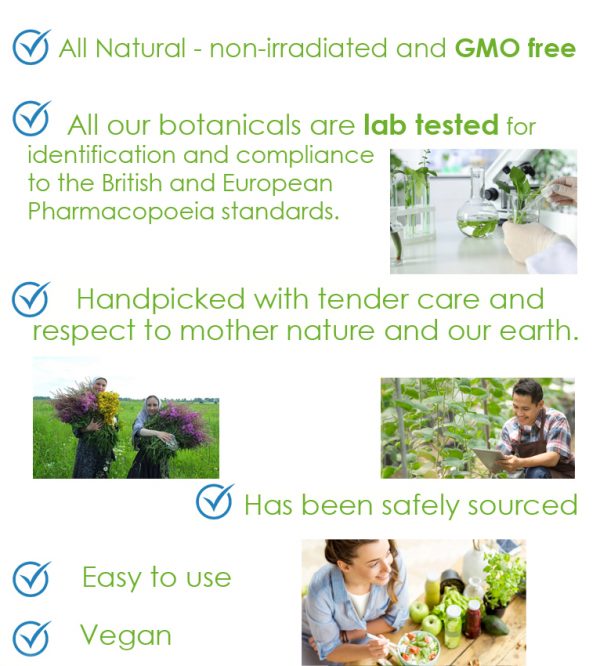 SURA-MEGA – Herbal Formula – Natural Source of Suramin Shikimic Acid ...